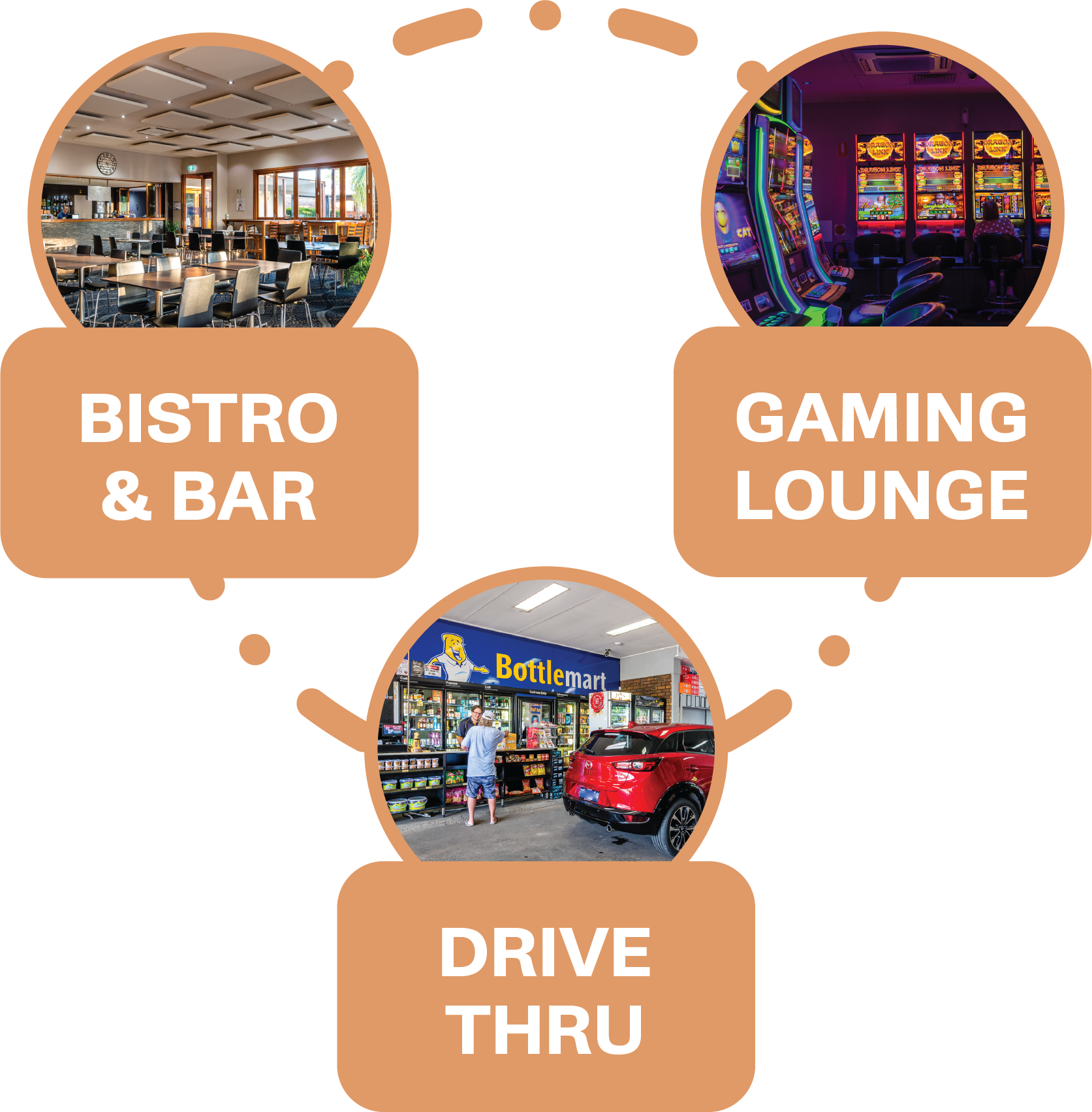 Club Rewards | The Club Hotel Chinchilla